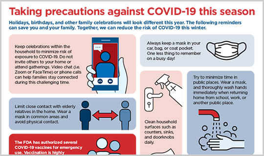 Taking Precautions Against COVID-19 This Season