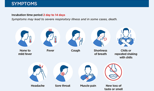 Coronavirus (COVID-19) Information | RWJBarnabas Health