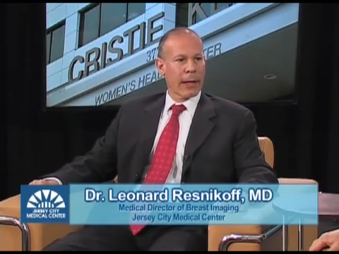 Leonard Resnikoff, MD - Medical Director of Breast Imaging | MedCenter ...